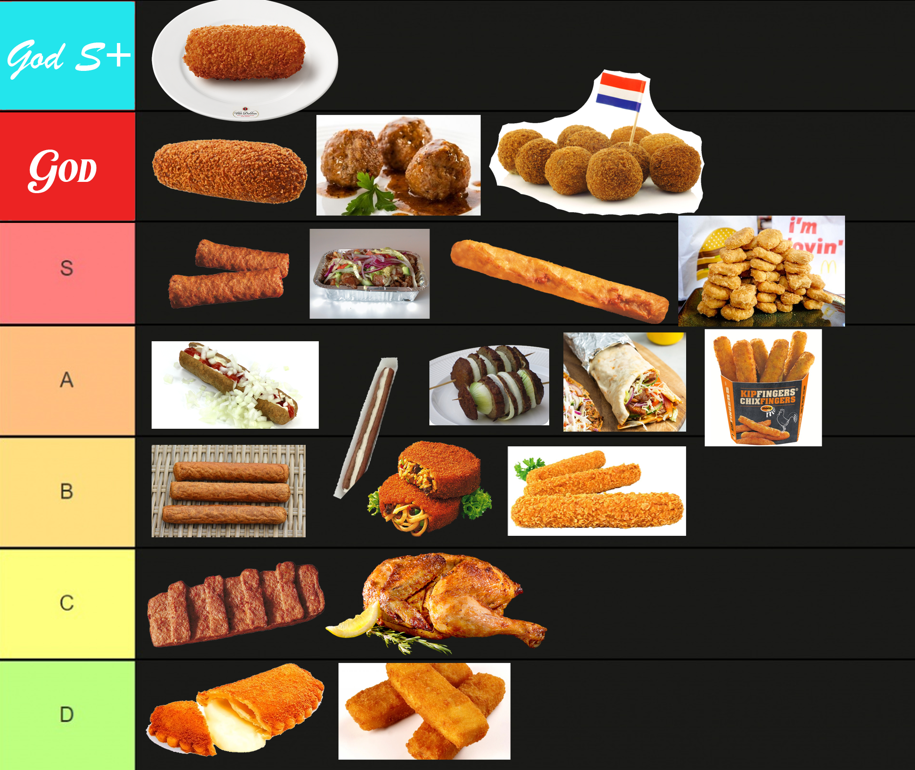 Dutch Snack Tierlist CubeCraft Games